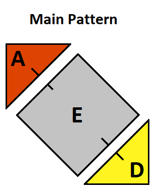 main pattern – Happy Cloud Creations